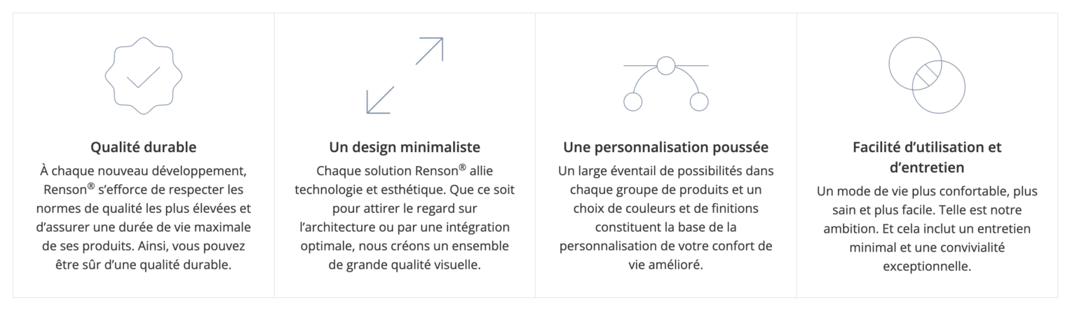 Promotions Renson® printemps 2024